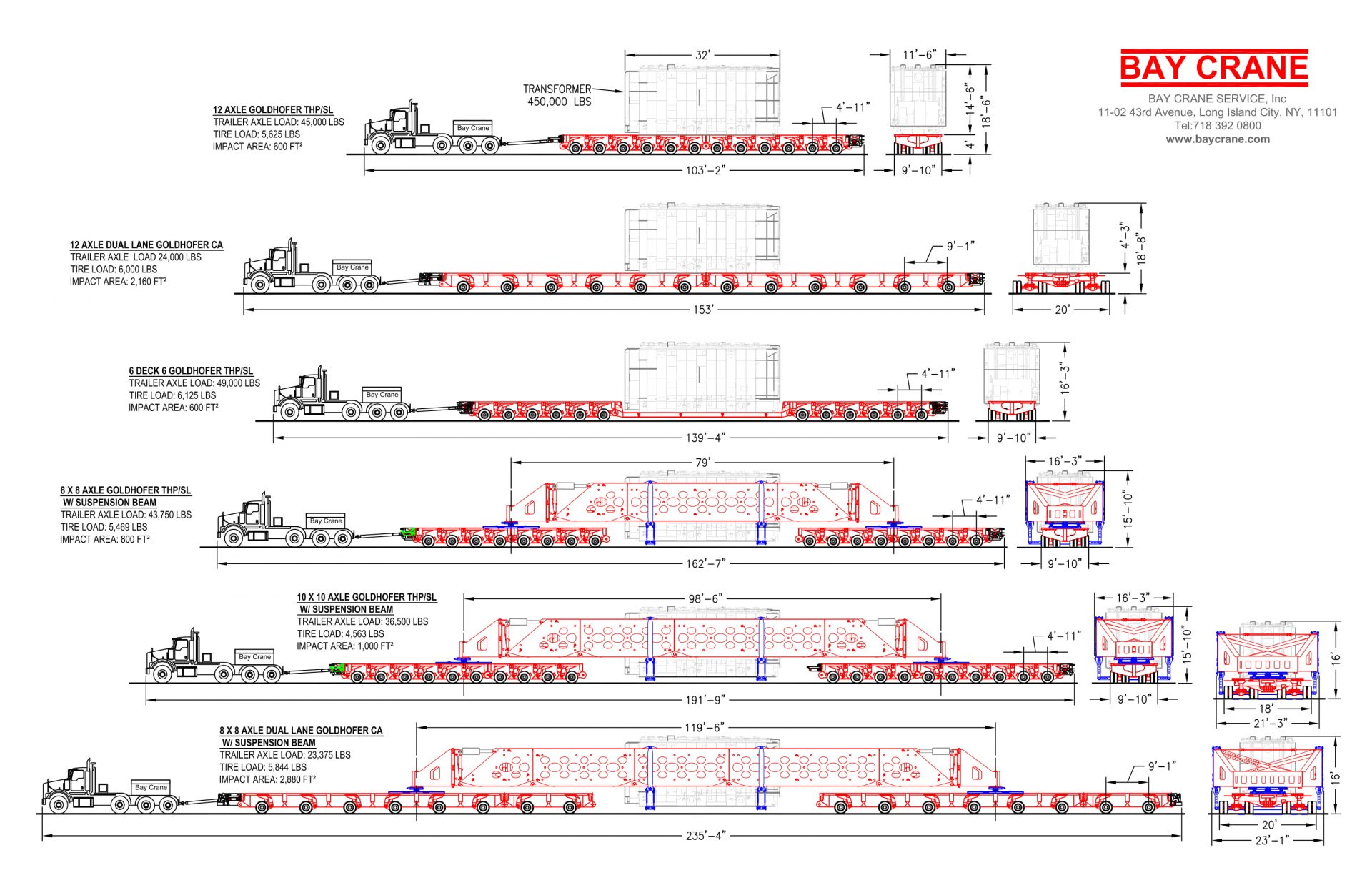 Suspension Beam System Transport Rental